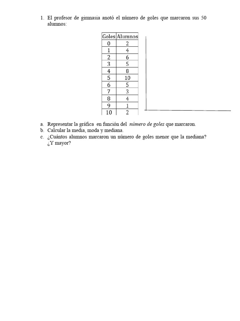 El Profesor De Gimnasia Anotó El Número De Goles Que Marcaron Sus 50