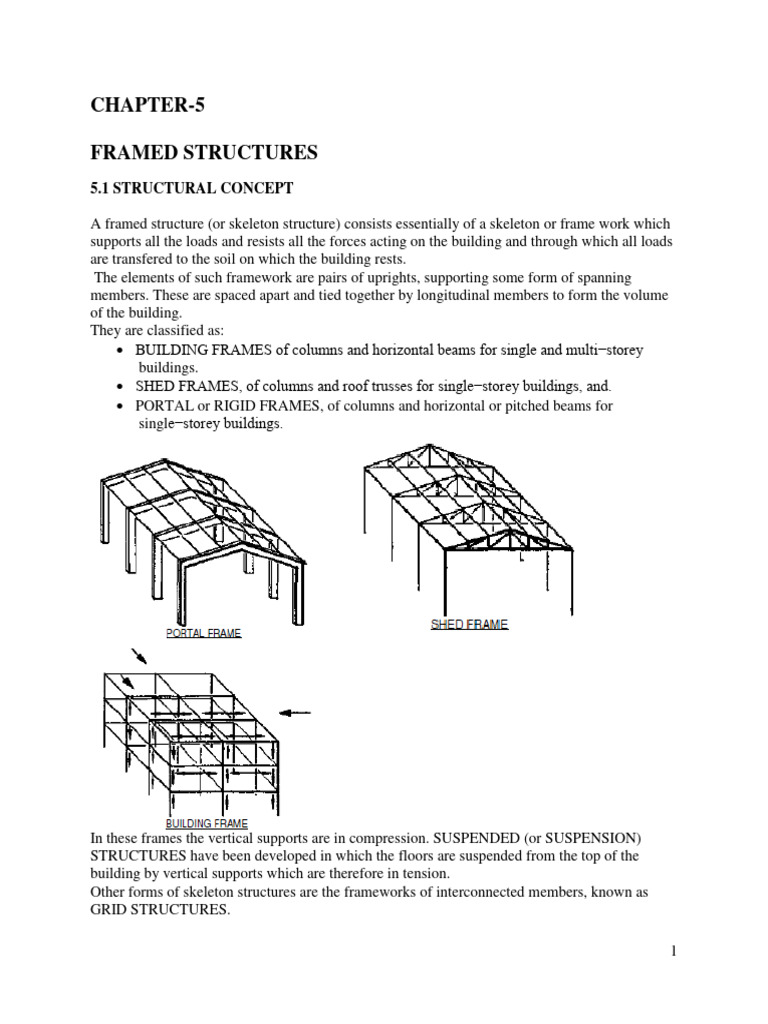 Chap-5 Framed Structures | PDF | Beam (Structure) | Framing (Construction)