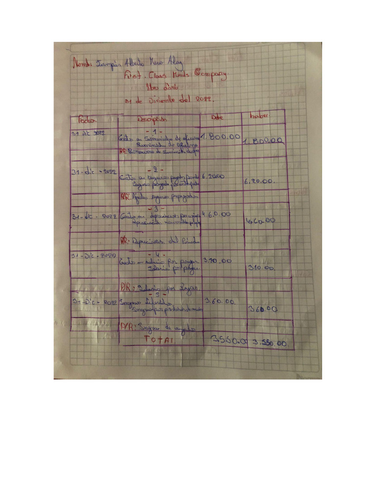 Jampier Mero Conta | PDF