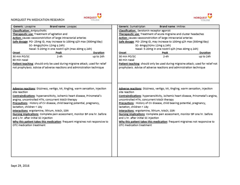 Medication Research Card Sample | PDF | Causes Of Death | Drugs Acting ...