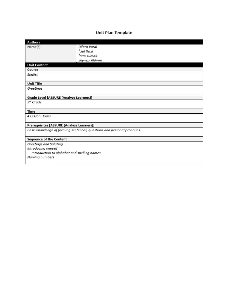 Ceit319 Unitlesson Plan Templates | PDF | Learning | Pedagogy