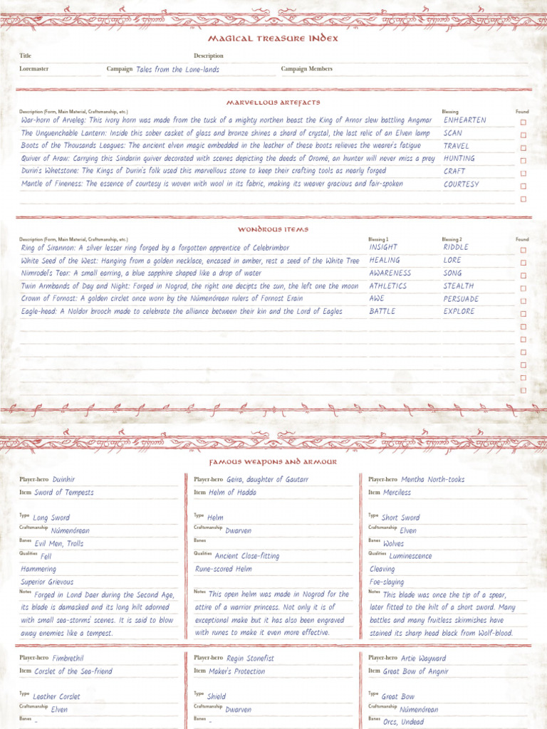 Sample Magical Treasue Index Lone-Lands | PDF