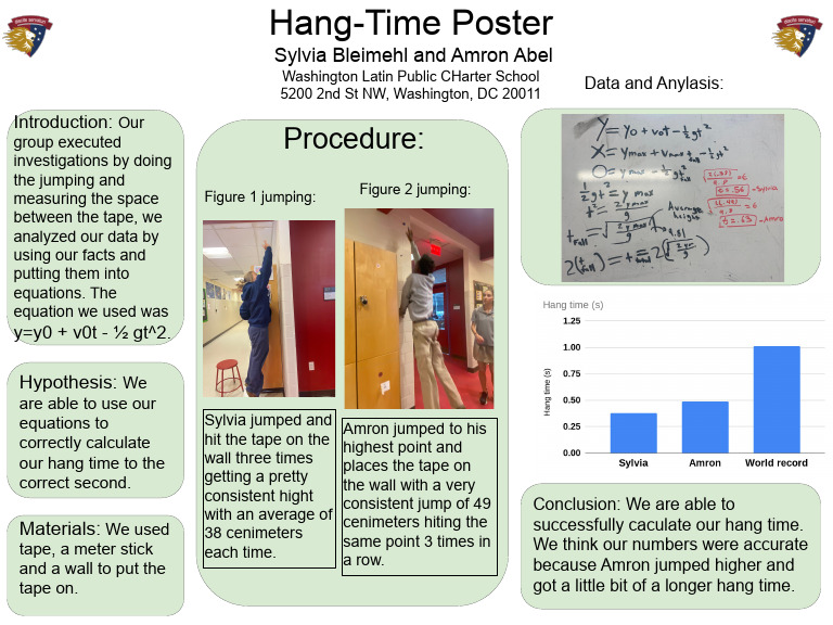 Hang-Time Example Poster | PDF
