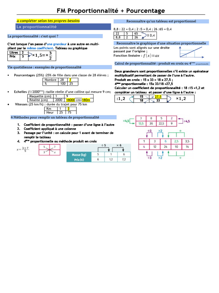 Proportionnalité et Pourcentages en Maths | PDF