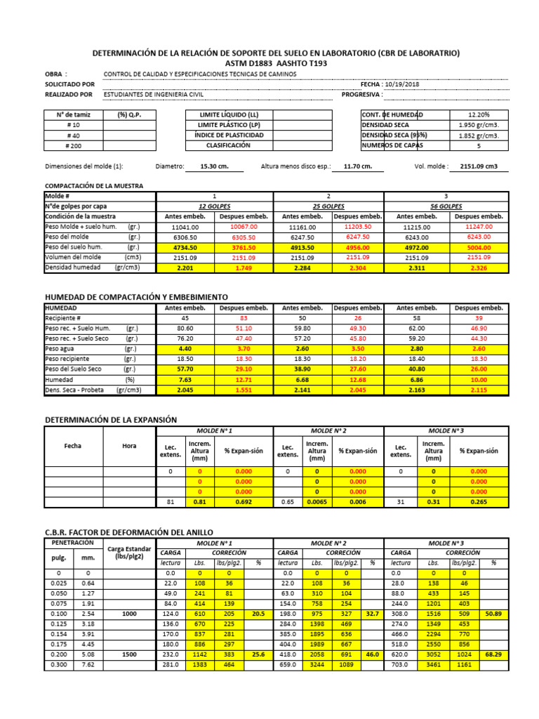 CBR Capa Sub Base | PDF | Cantidades fisicas | Volumen