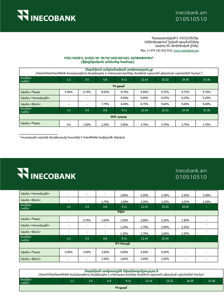 Inecobank Bulletin Deposit 15.12.2023 | PDF