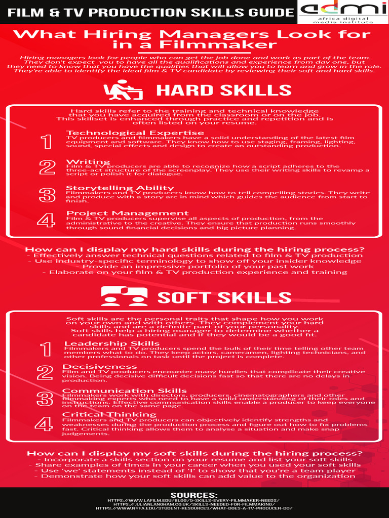 Film TV Production Skills Guide | PDF | Filmmaking | Expert