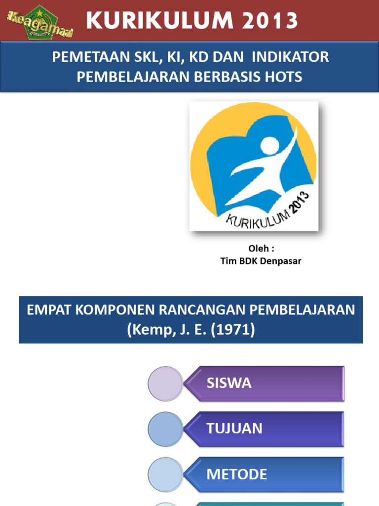 BAHAN TAYANG Pemetaan SKL, KI, KD Dan Indikator | PDF | Seni