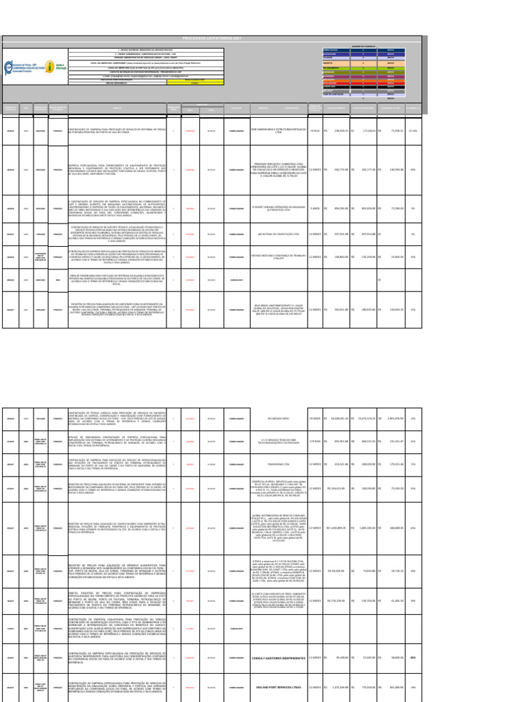 Proc. Licitatorios Novembro 2021 | PDF