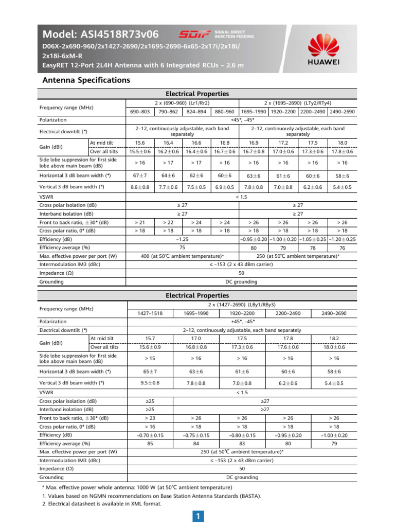 ANT-ASI4518R73v06-2788 Datasheet | Download Free PDF | Antenna (Radio) | Decibel