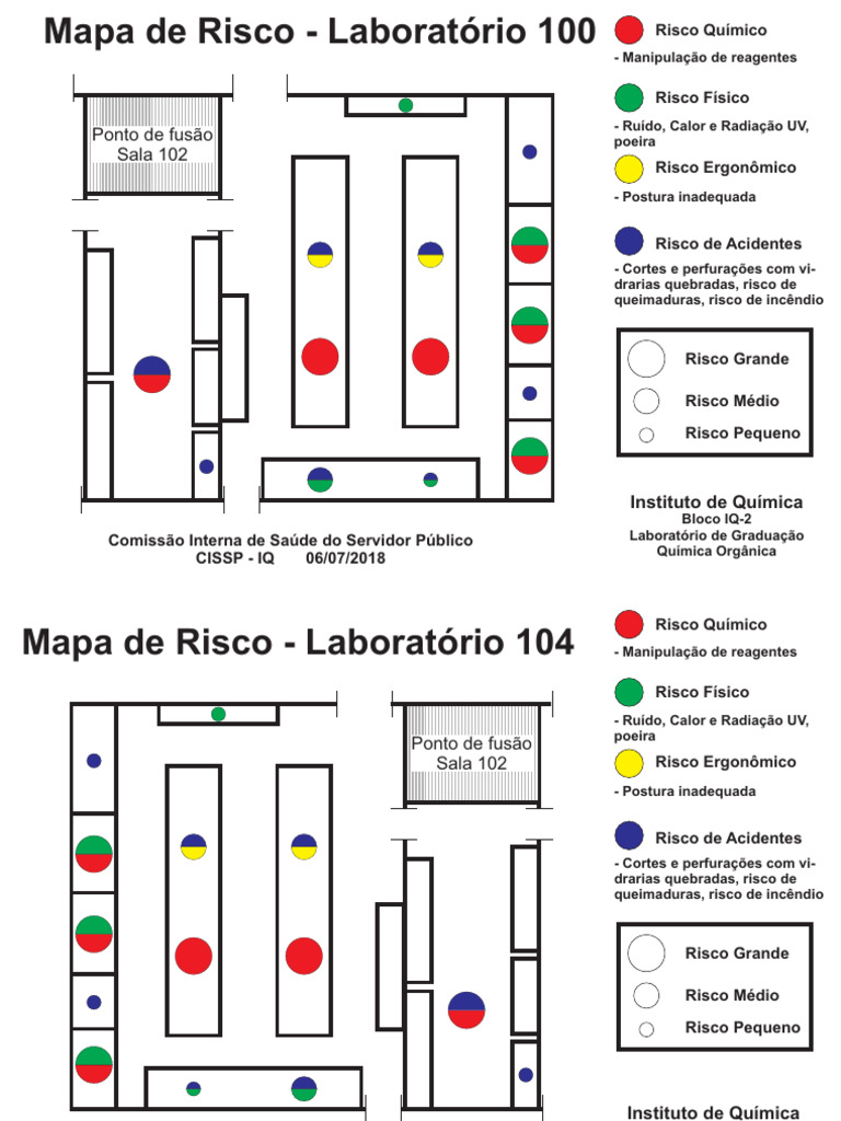Mapas de Risco Graduação | PDF