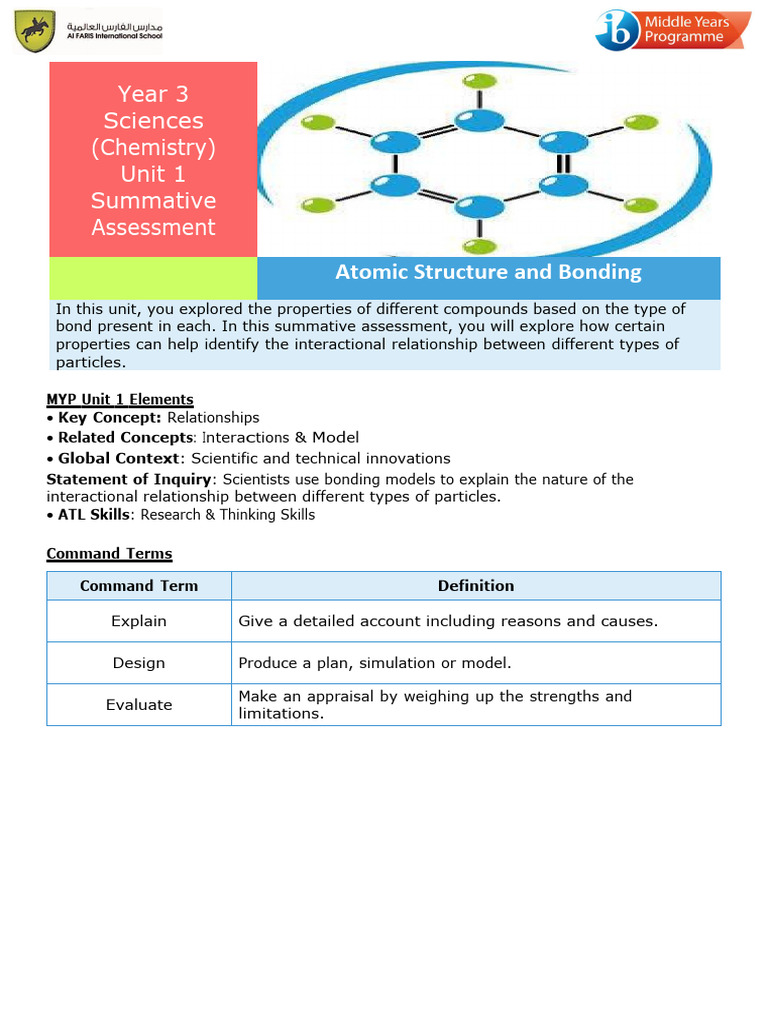 Y3 Chem U1 Summative Assessment Guidelines and TSC | Download Free PDF ...