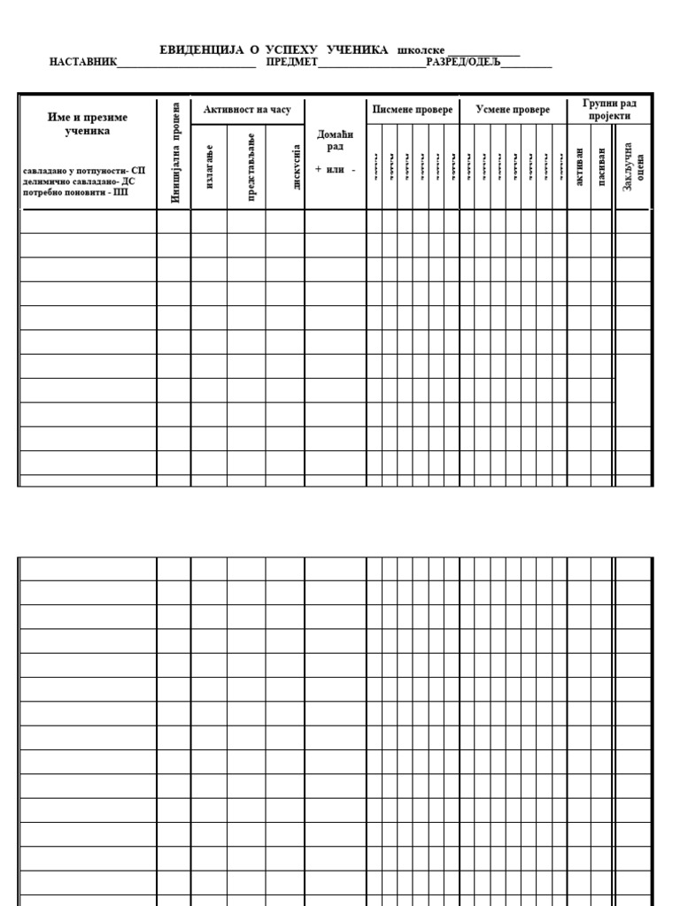 Obrazac Za Pracenje Uspeha Ucenika Predmetna Nastava | PDF