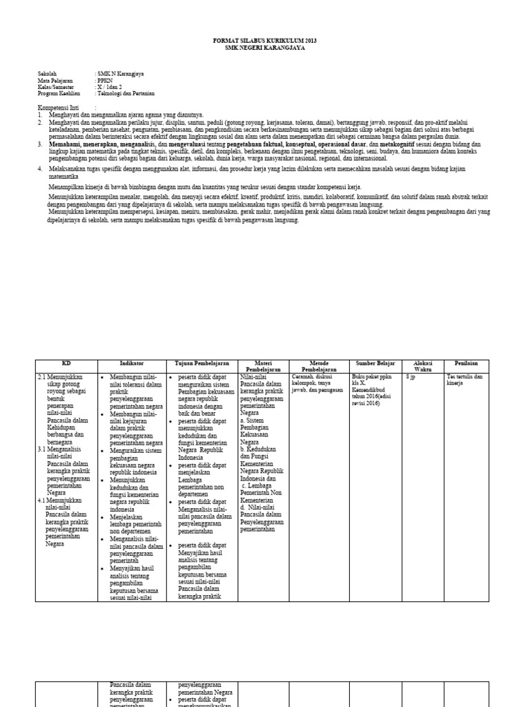 Format Silabus k13 Sem 1 | PDF