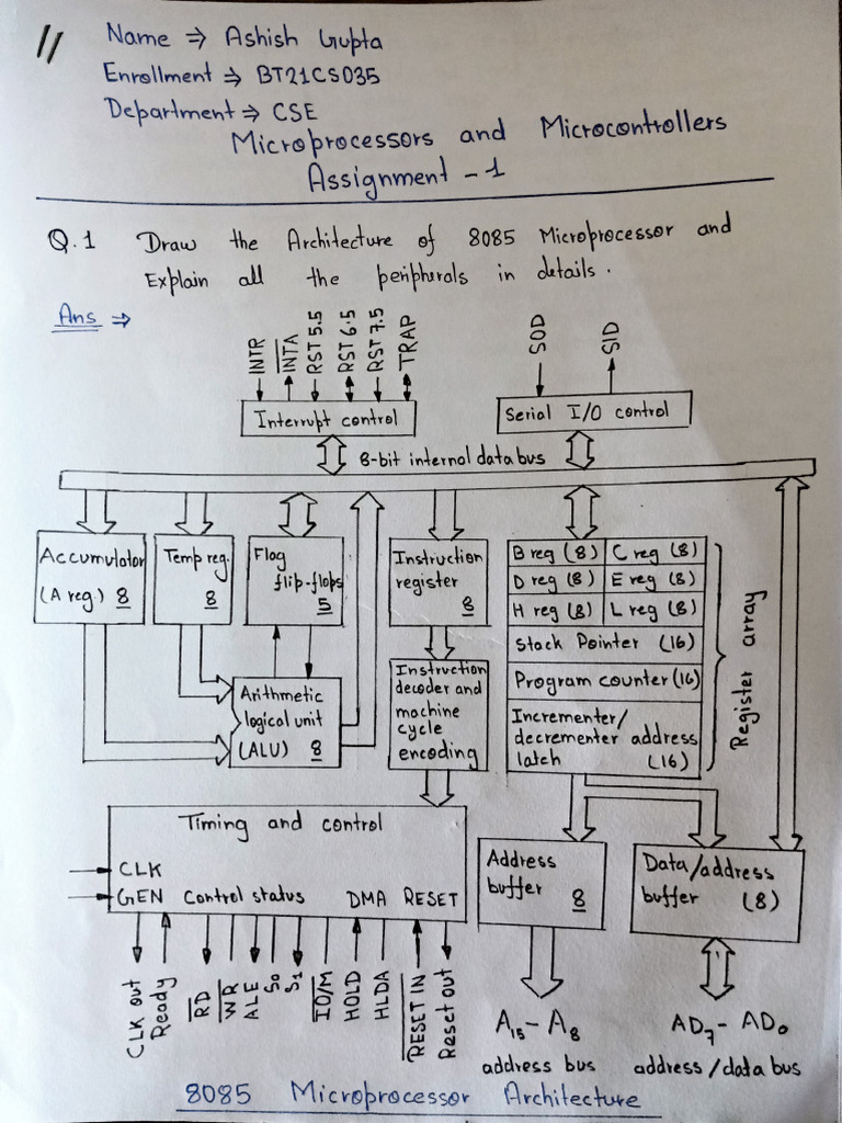 Microprocessors Assignment | Download Free PDF | Computer Hardware | Electronic Circuits