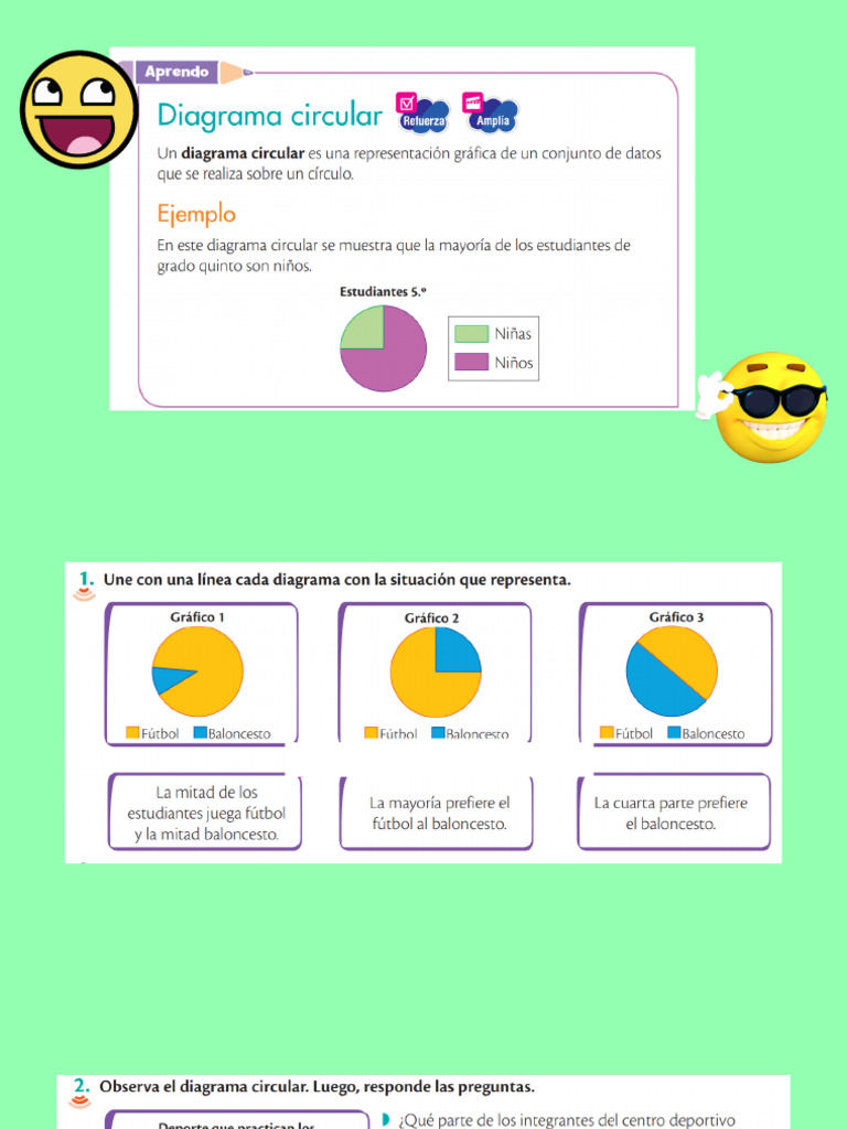 Diagrama Circular | PDF