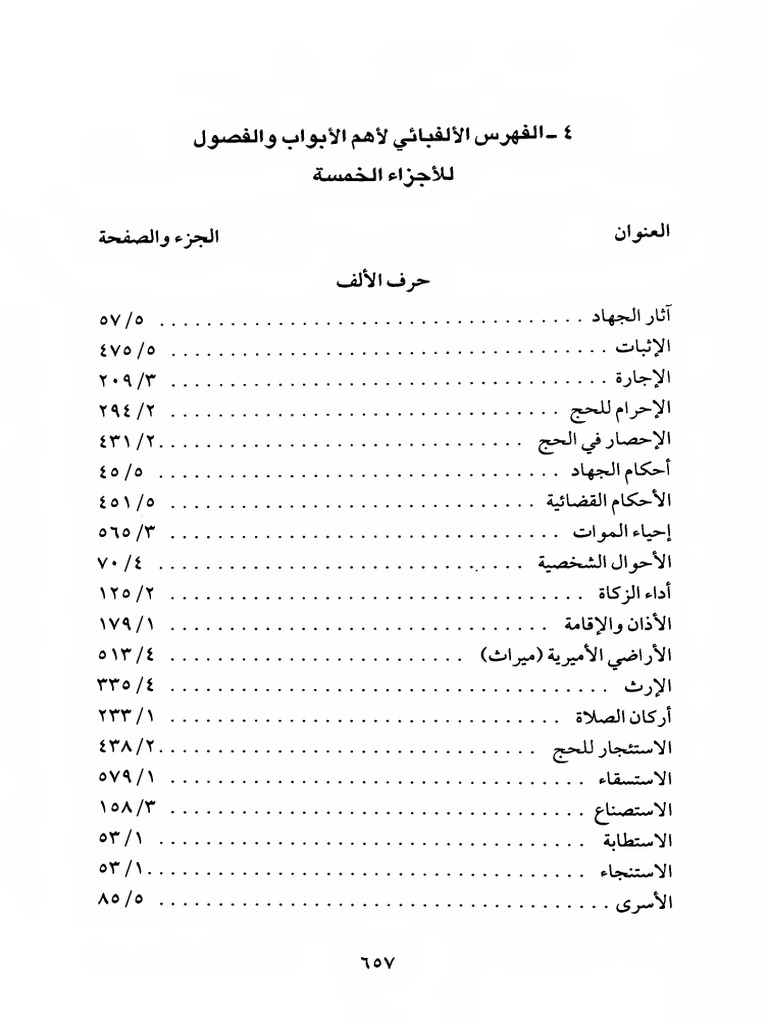 Daftar Isi Mu'Tamad | PDF