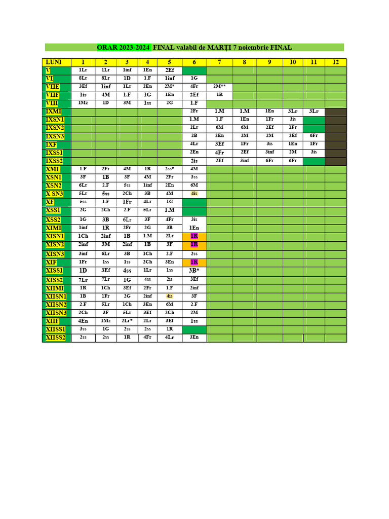 FINAL ORAR 7 Noiembrie | PDF