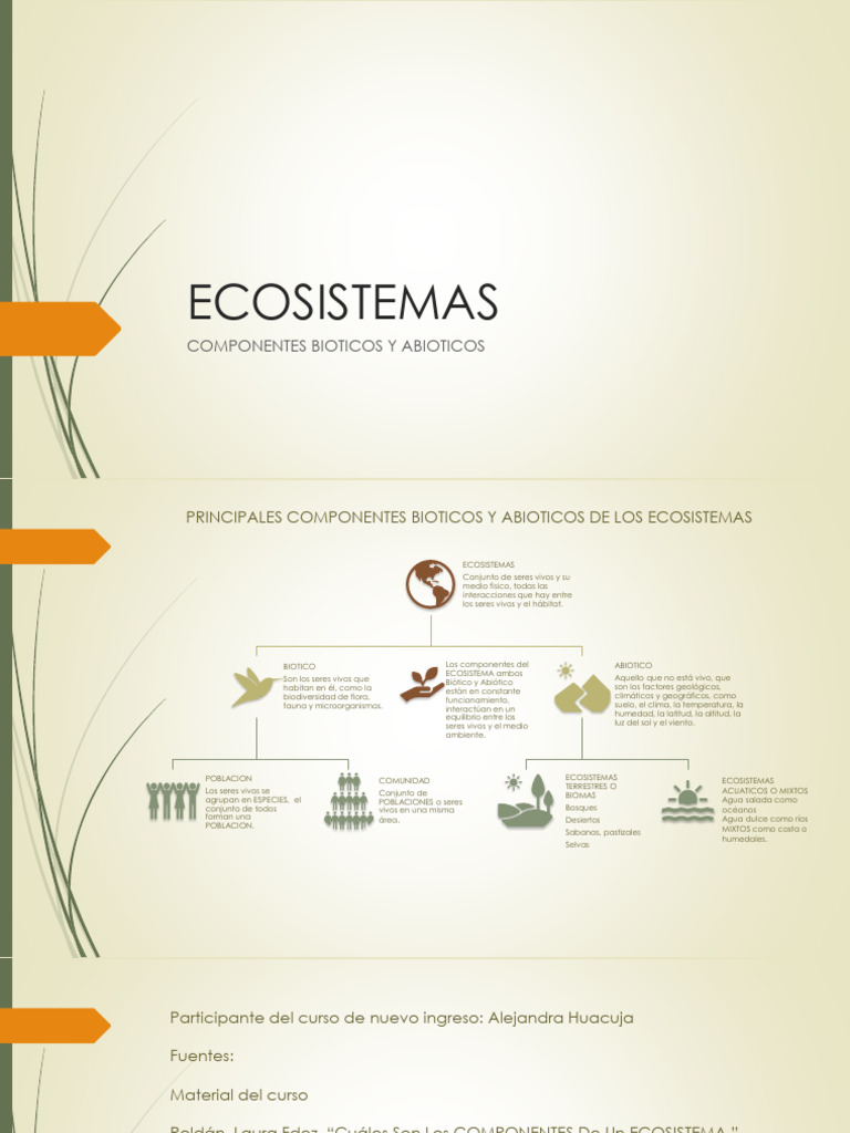 Componentes de Ecosistemas Biológicos | PDF | Ecosistema | Conservación ...