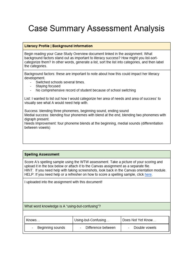 Annotated-Assessment 20case 20summany 20analysis 20document 20for ...