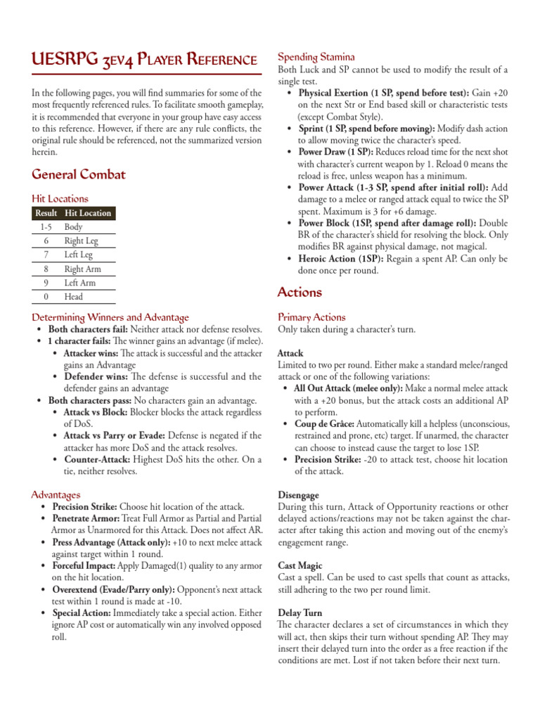 UESRPG 3e V4.a3.2 - Player Reference | PDF | Wound | Shield