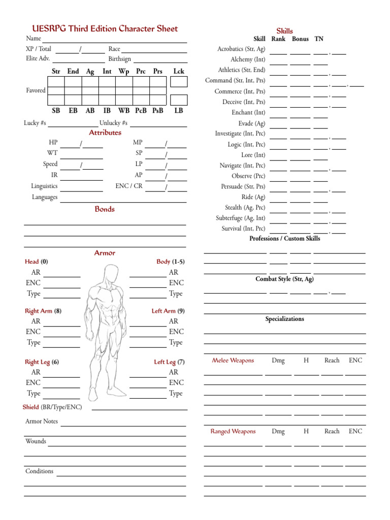 UESRPG Character Sheet Template | PDF