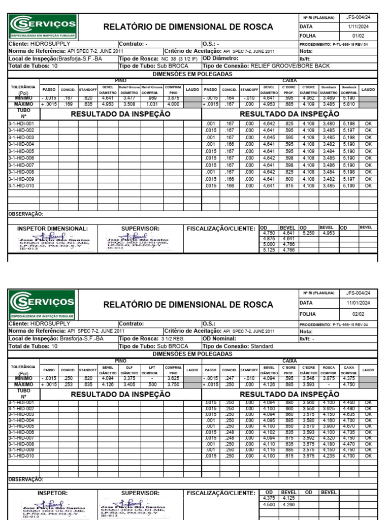 Ri-jfs-004-24-Rosca 3-1-2 If Relief Groove Sub Comando X 3 1-2 Reg | PDF