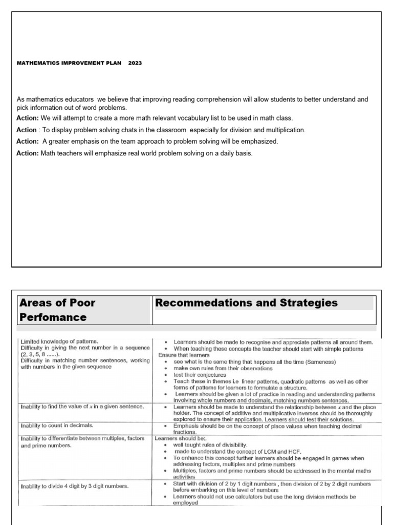 Mathematics Improvement Plan 2023 | PDF