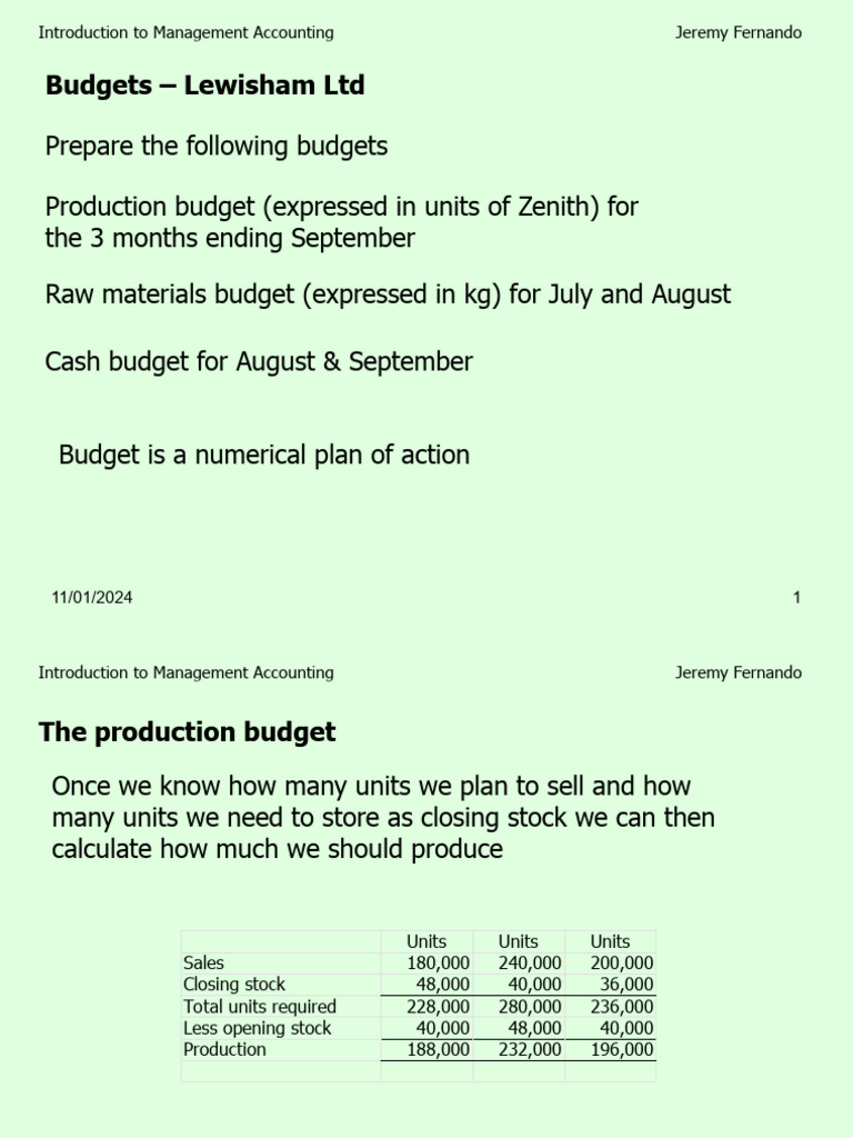 Budgeting MCQ Questions and Answer | PDF | Economies | Financial Services