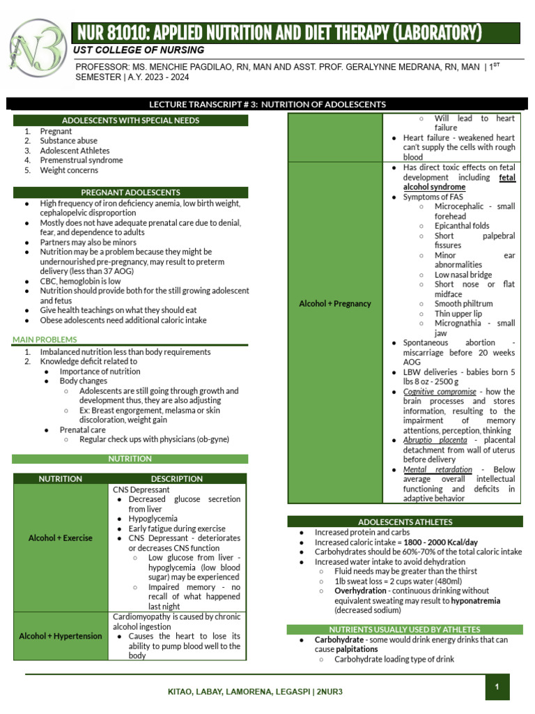 1.2.3 Nutri Lab Adolescents Nutrition - Rle 1 | PDF