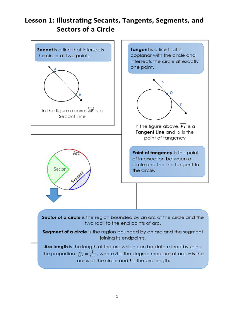 Lesson 1: Illustrating Secants, Tangents, Segments, and Sectors of A ...