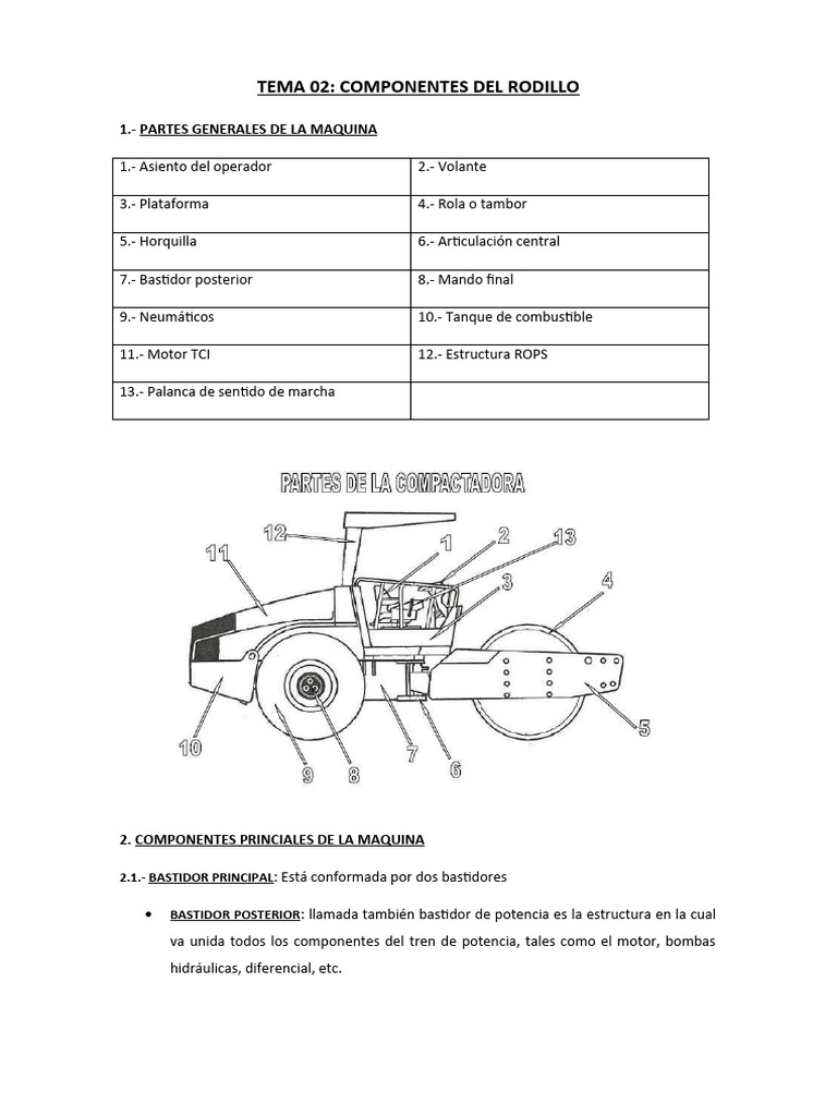 Tema 02 Componentes Del Rodillo | PDF | Eje | Motores