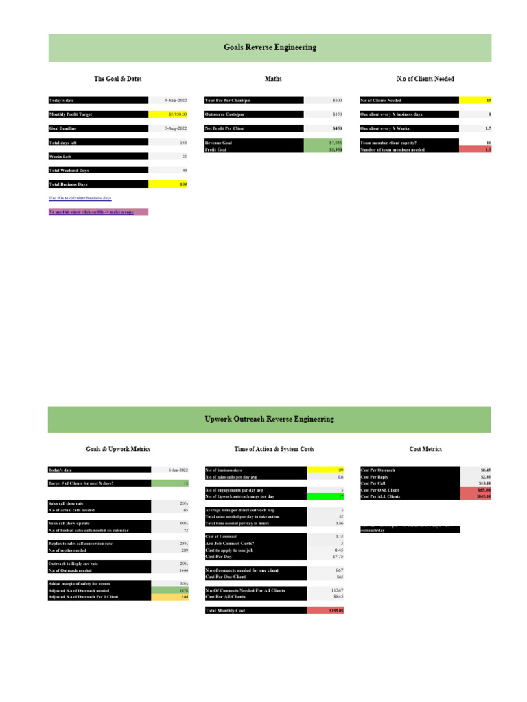 AT - Goals & Outreach Reverse Engineering Plug & Play | PDF | Business | Economies