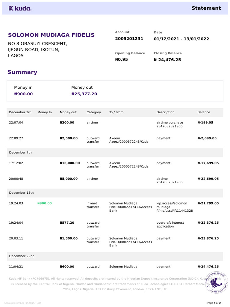 Customer Statement | PDF