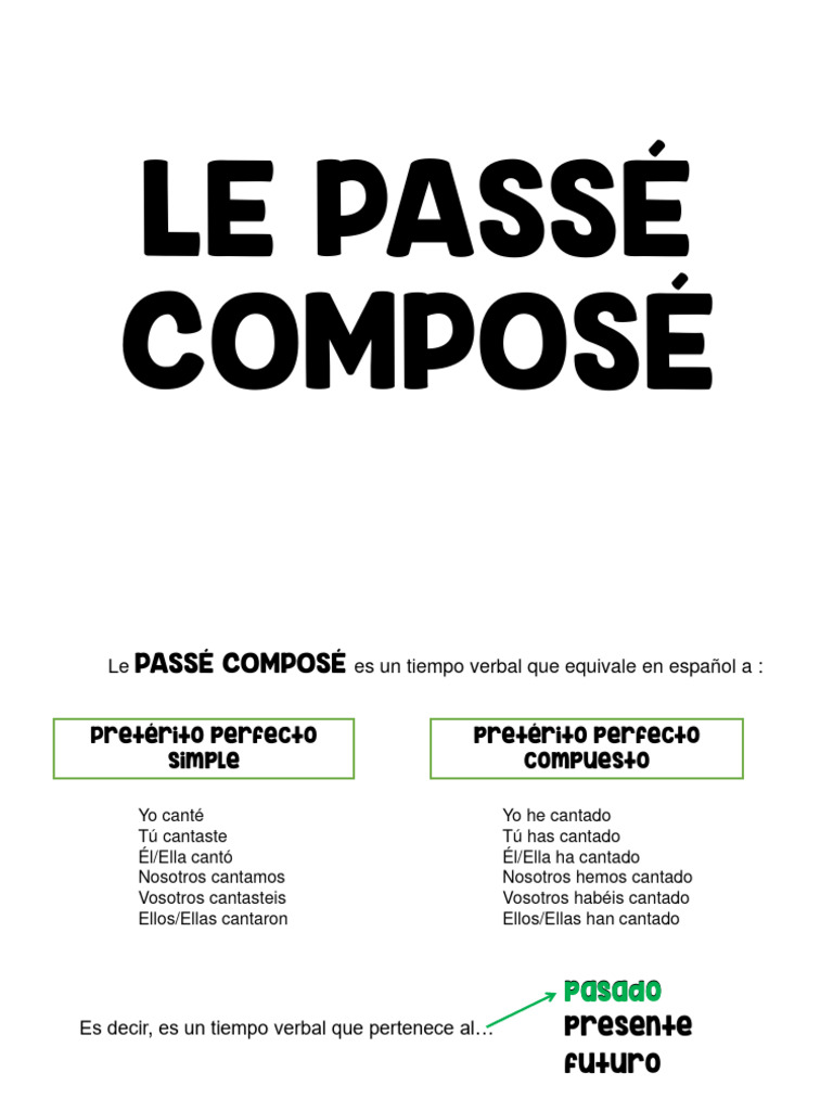 Le Passe Compose | PDF | Verbo | Idioma francés