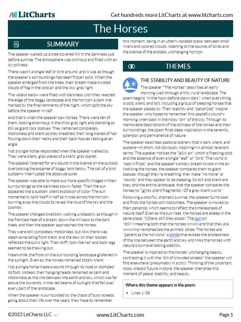 LitCharts The Horses | PDF | Silence | Sky