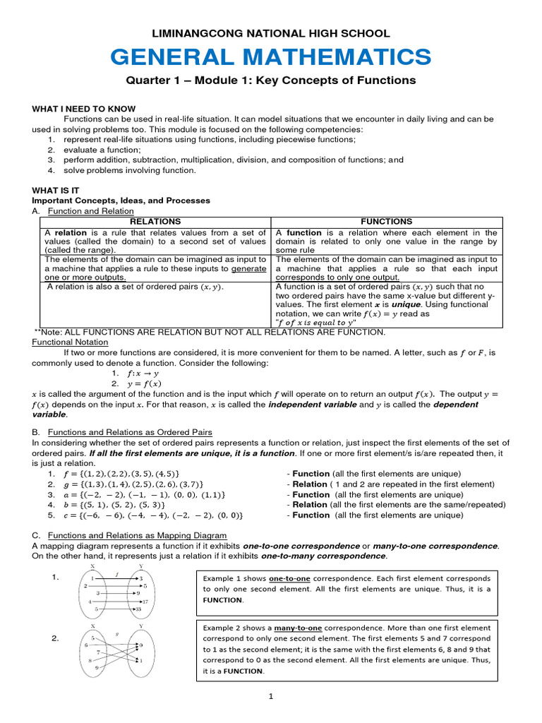 Q1-Module-1-GENERAL-MATHEMATICS | PDF | Function (Mathematics) | Division (Mathematics)