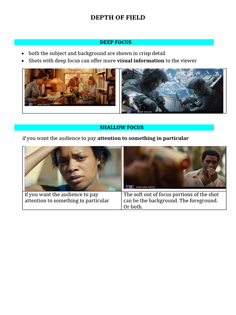Depth of Field | PDF