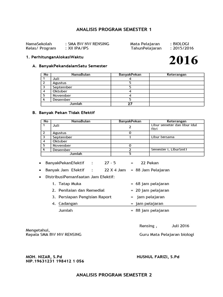 Analisis Program Semester 1 | PDF