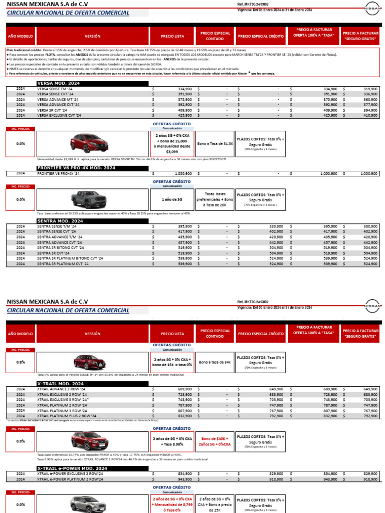 C002 - Addendum Circular OFC Enero 2024 | PDF | Bienes manufacturados ...
