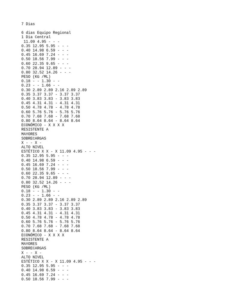 Detalles de Sección AURI-TR4 | PDF | Ciencia y matemáticas
