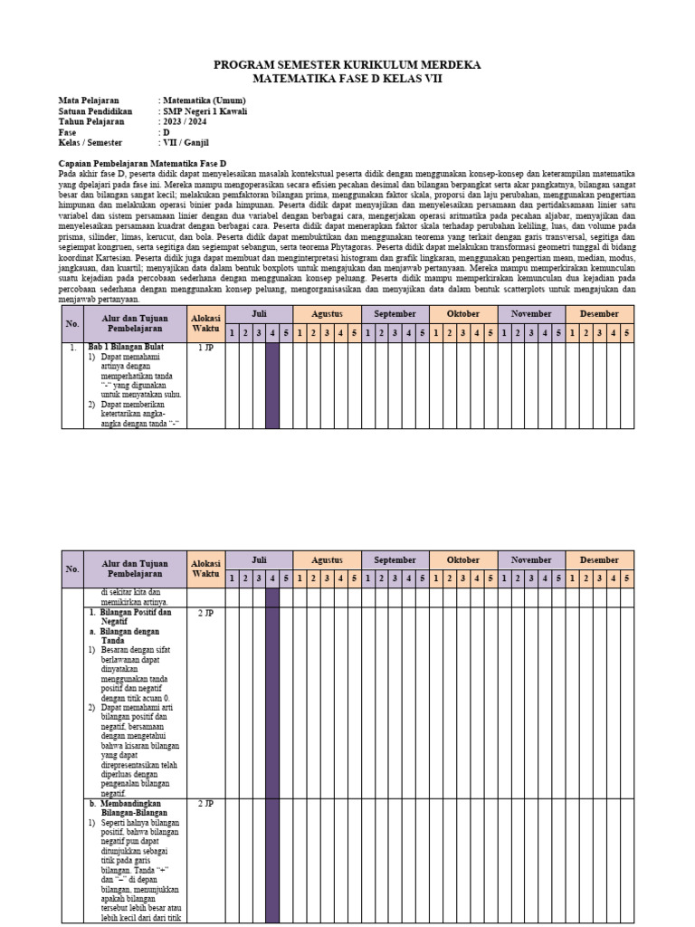 Prosem Fase D7 - Matematika | PDF