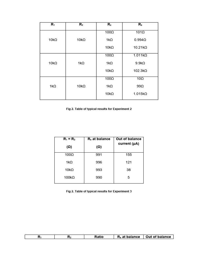 Typical Results For Experiment 2-3 | PDF