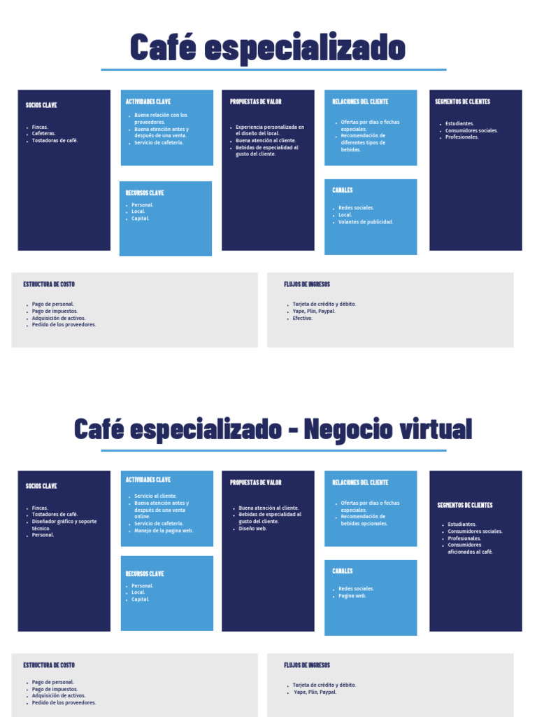 BMC - Norma Mendoza García | PDF