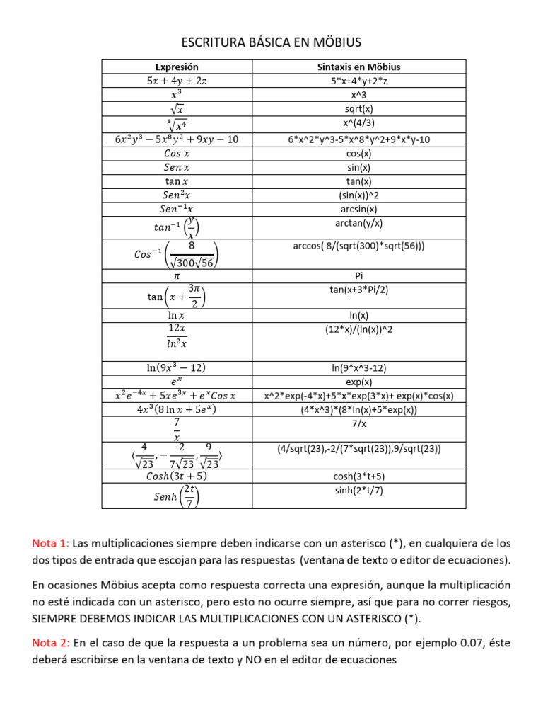 Sintaxis y Notación en Möbius | PDF | Notación | Matemáticas