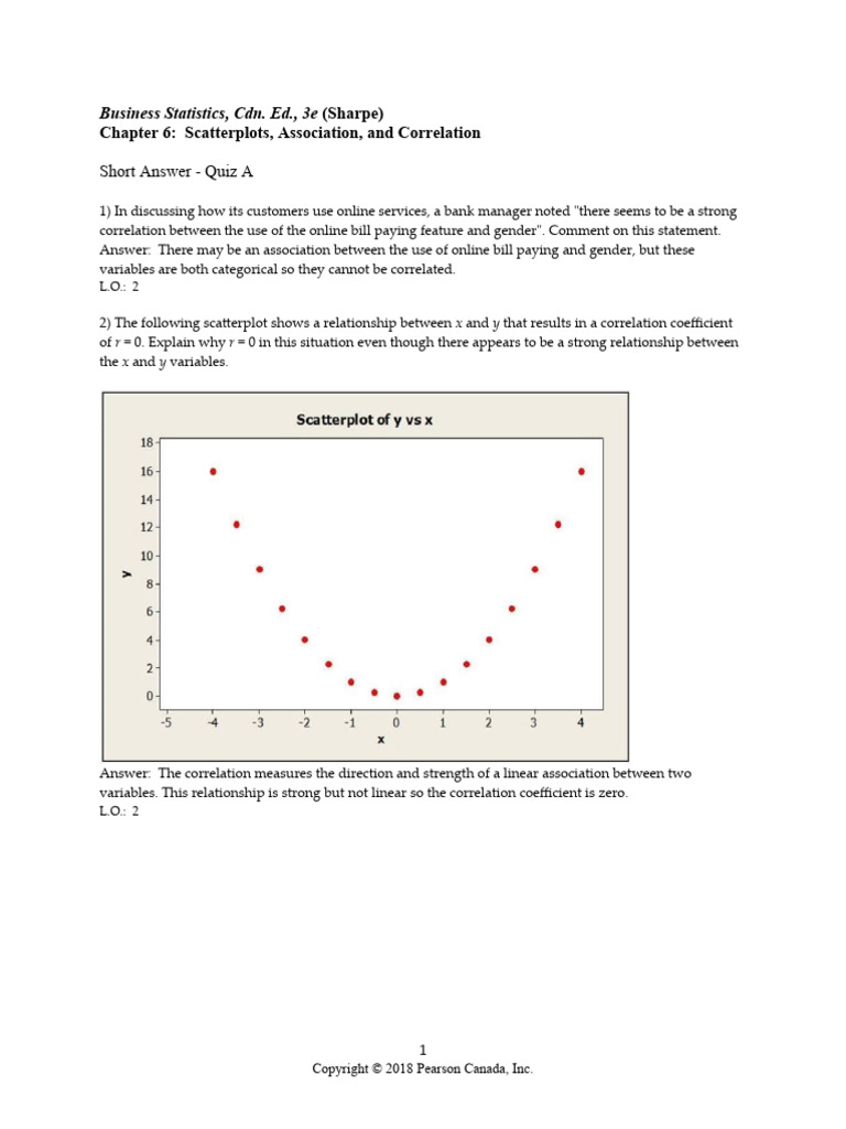 Quant Studies Chapter 6 | PDF | Price–Earnings Ratio | Scatter Plot