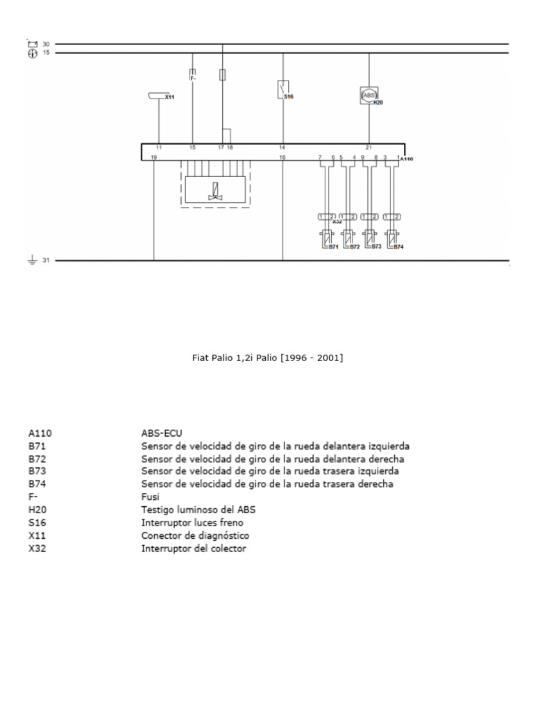 Diagrama Electrico - Abs | PDF