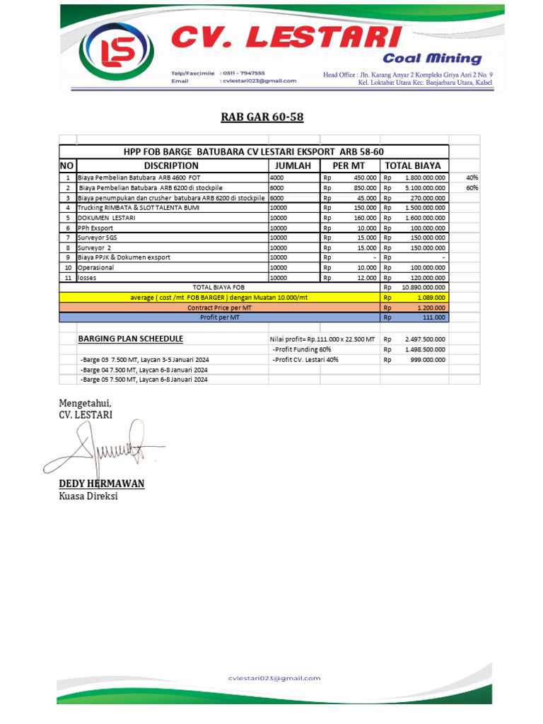 RAB Gar 60-58 CV. Lestari | PDF