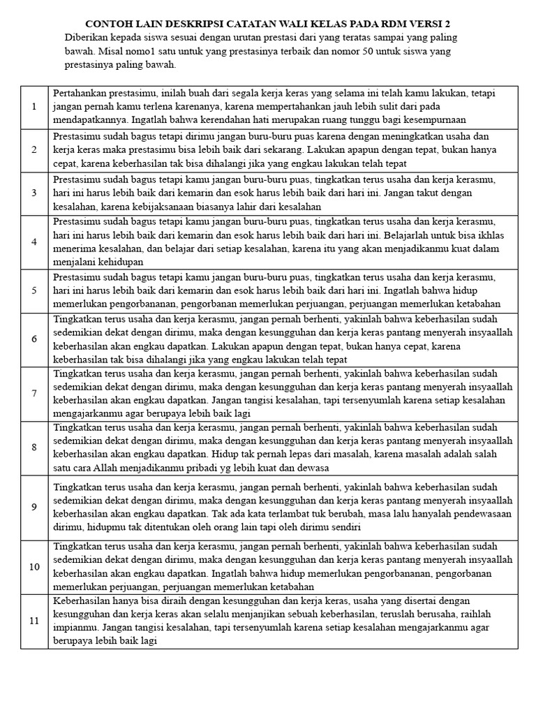 CONTOH DESKRIPSI CATATAN WALI KELAS PADA RDM New | PDF