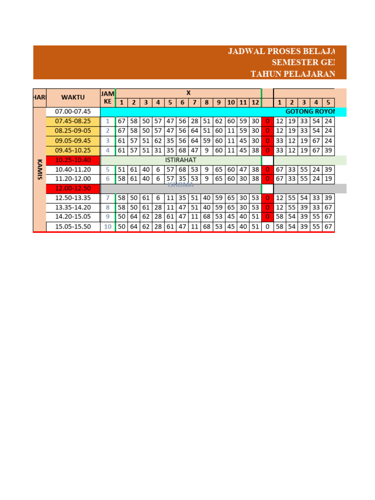 Jadwal Ok - Kamis | PDF
